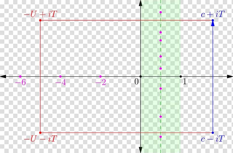 What Is Number Theory And Why Are We Interested In It UprivateTA 