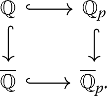 数论代考|CONGRUENCES WITH PRIME MODULUS 代写 | UprivateTA™- 数学代写